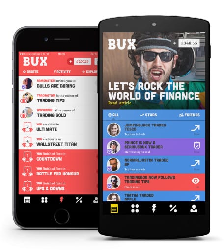 Next generation trading app BUX completes €10.6 Million funding round ...
